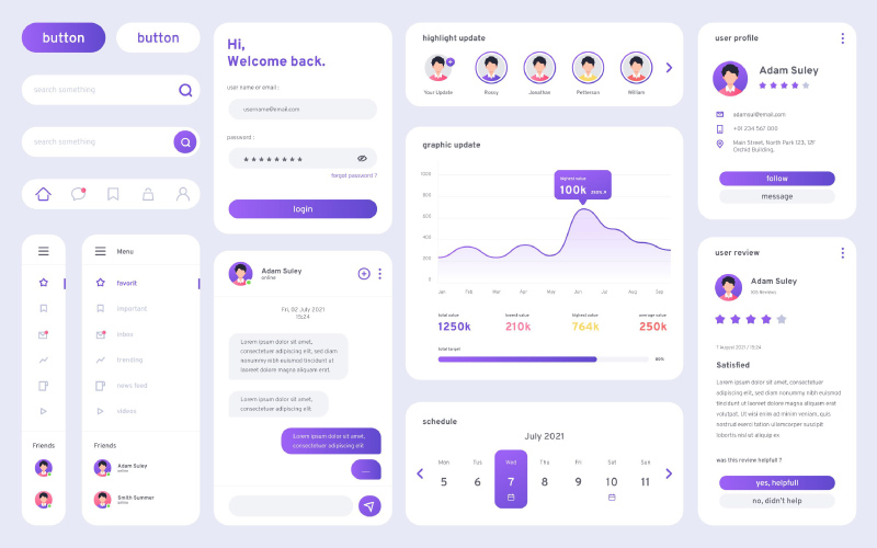 Wireframes, Mockups y Prototipos: principales diferencias